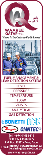 Pressure Gauges in Doha Qatar :: Blog