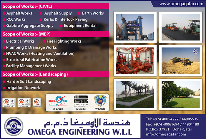 List of Mep Contractors companies in qatar doha