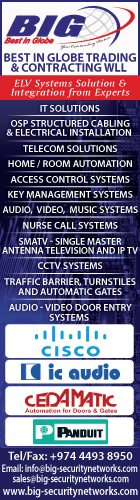 AUTOMATIC GATES & BARRIERS in Doha Qatar :: Blog